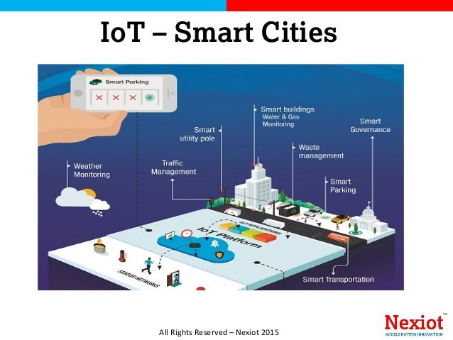 Suniel Kumar- Smart Cities and Water Management