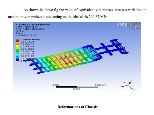Stress Analysis of a heavy duty vehicle chassis by using FEA | PPTX