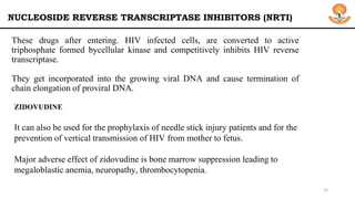 Antiviral drugs advanced Pharmacology.pdf
