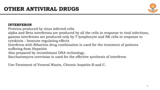 Antiviral drugs advanced Pharmacology.pdf