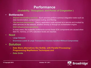 Sunila Silicon India Java Conference Session7 Enterprise Java Tool And ...