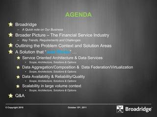 Sunila Silicon India Java Conference Session7 Enterprise Java Tool And ...