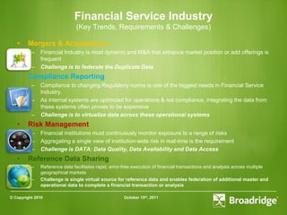 Sunila Silicon India Java Conference Session7 Enterprise Java Tool And ...