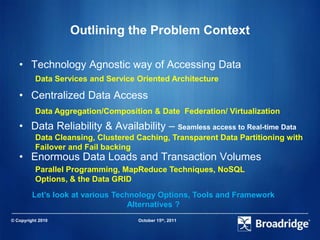 Sunila Silicon India Java Conference Session7 Enterprise Java Tool And ...