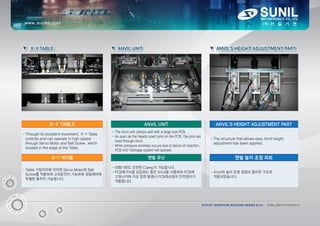 Sunil Eyelet Insertion Machine English & Korean Updated | PPT