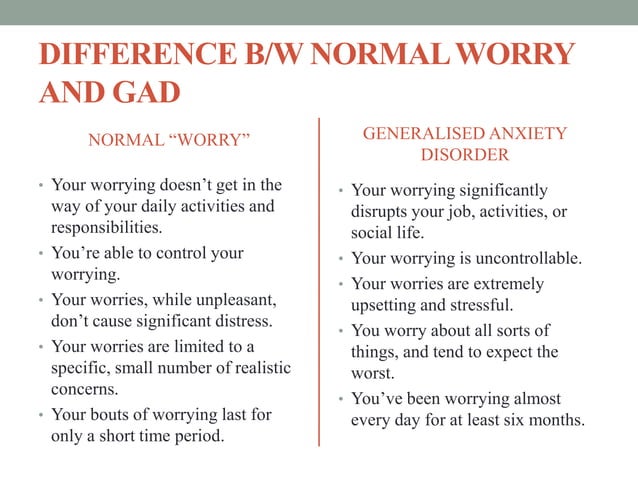 Generalised Anxiety Disorder Ppt