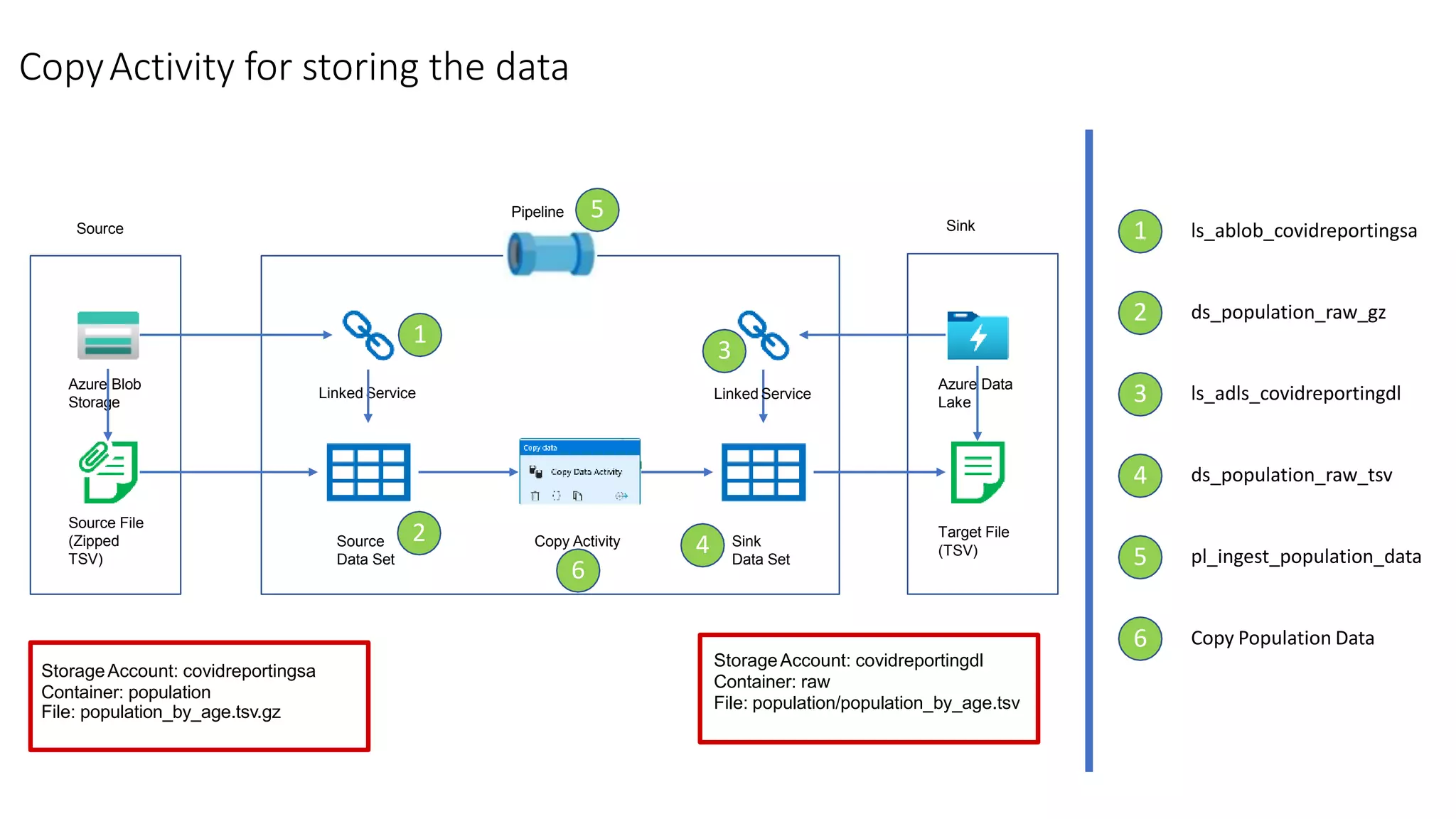 sunil jha presentation.pptx