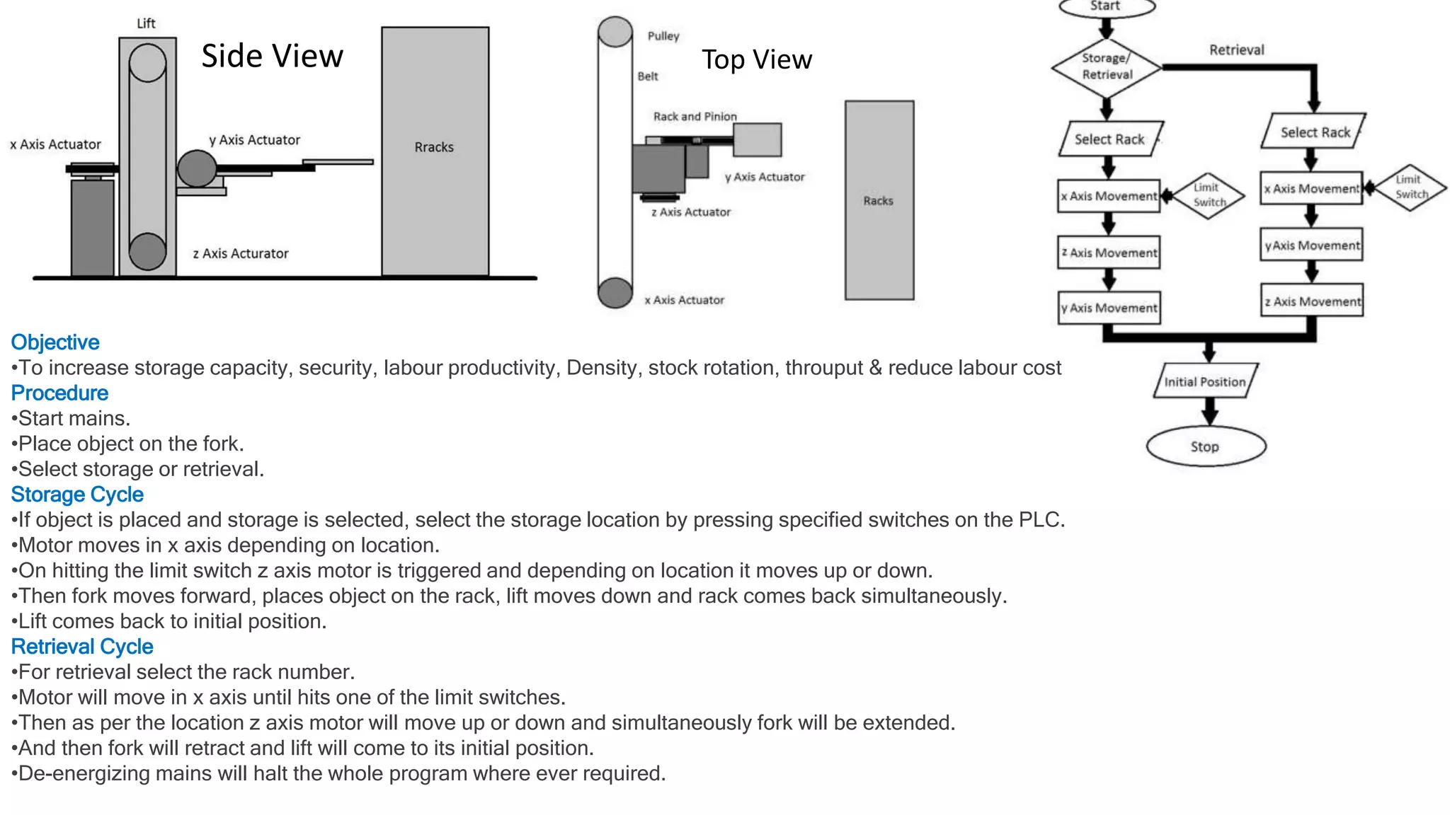 sunil jha presentation.pptx