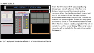 sunil jha presentation.pptx