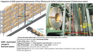 sunil jha presentation.pptx