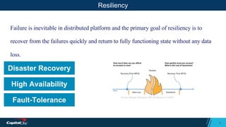 Digital transformation: Highly resilient streaming architecture and ...