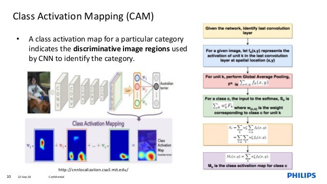 Explainable deep learning with applications in Healthcare By Sunil Ku…