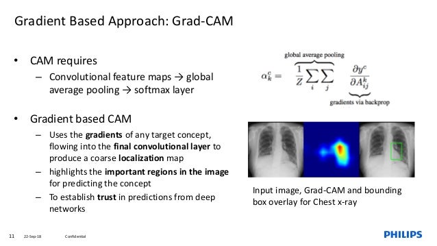 Explainable deep learning with applications in Healthcare By Sunil Ku…