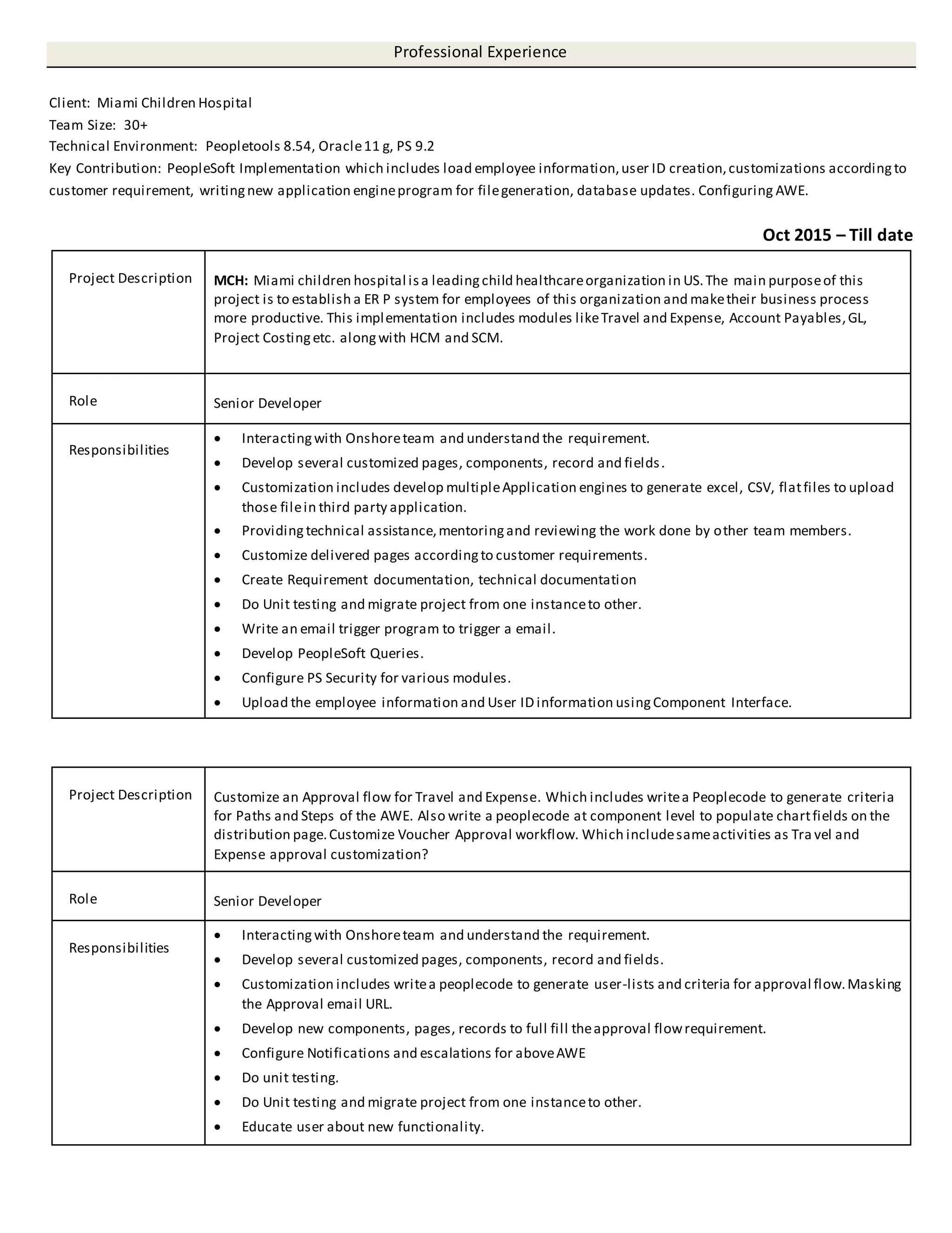 Sunil lokhande | DOCX