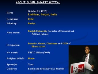 Sunil Mittal Biography | PPT