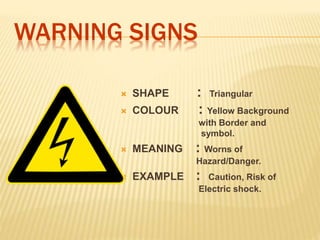 Safety Signs by Sunil Nehete | PPT