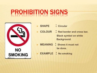 Safety Signs by Sunil Nehete | PPT