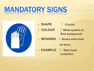 Safety Signs by Sunil Nehete | PPT