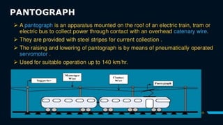 Railway power generation system and types | PPT