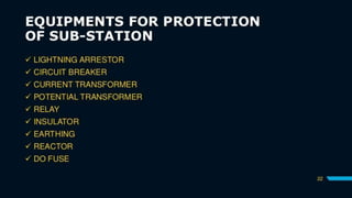 Railway power generation system and types | PPTX
