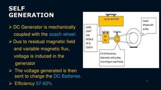 Railway power generation system and types | PPT