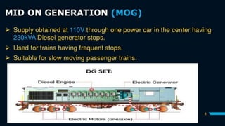 Railway power generation system and types | PPT