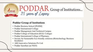 Sunil Sir PPT PBS.pptx