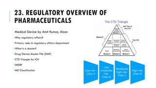 B.Pharm Technical Internship | PDF | Pharmaceutical Industry | Industries