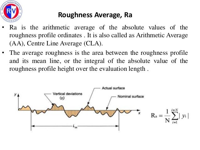 laboratory report on manufacturing lab -1
