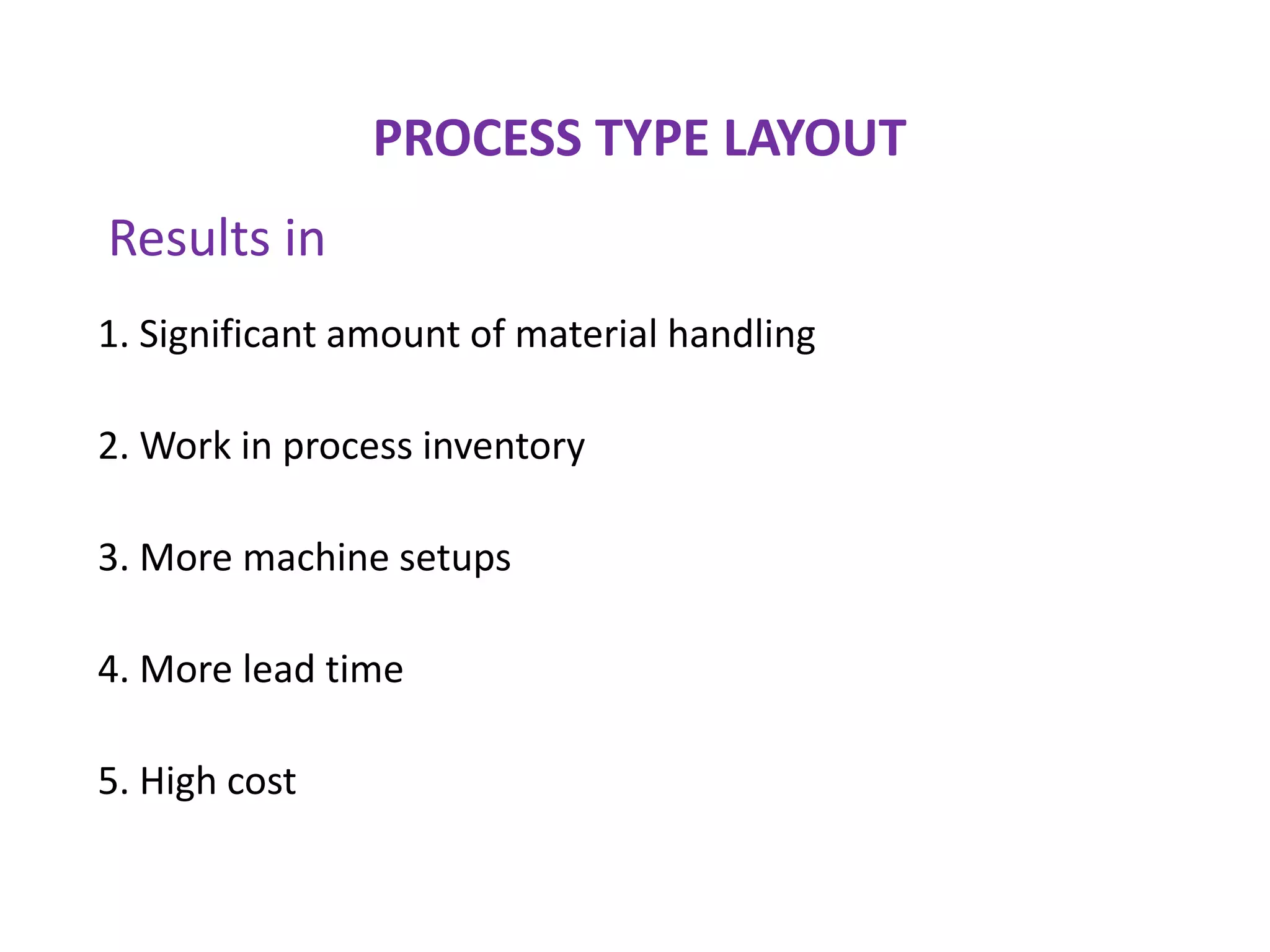 Group Technology | PPTX