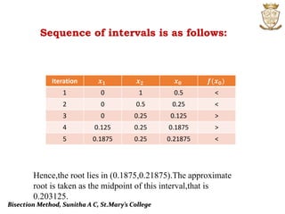 BISECTION METHOD | PPTX