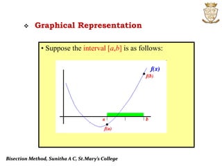 BISECTION METHOD | PPTX