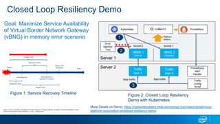 Platform Observability and Infrastructure Closed Loops | PPTX