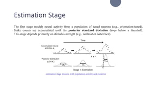 A Two-Stage Process Model of Sensory Discrimination An Alternative to ...