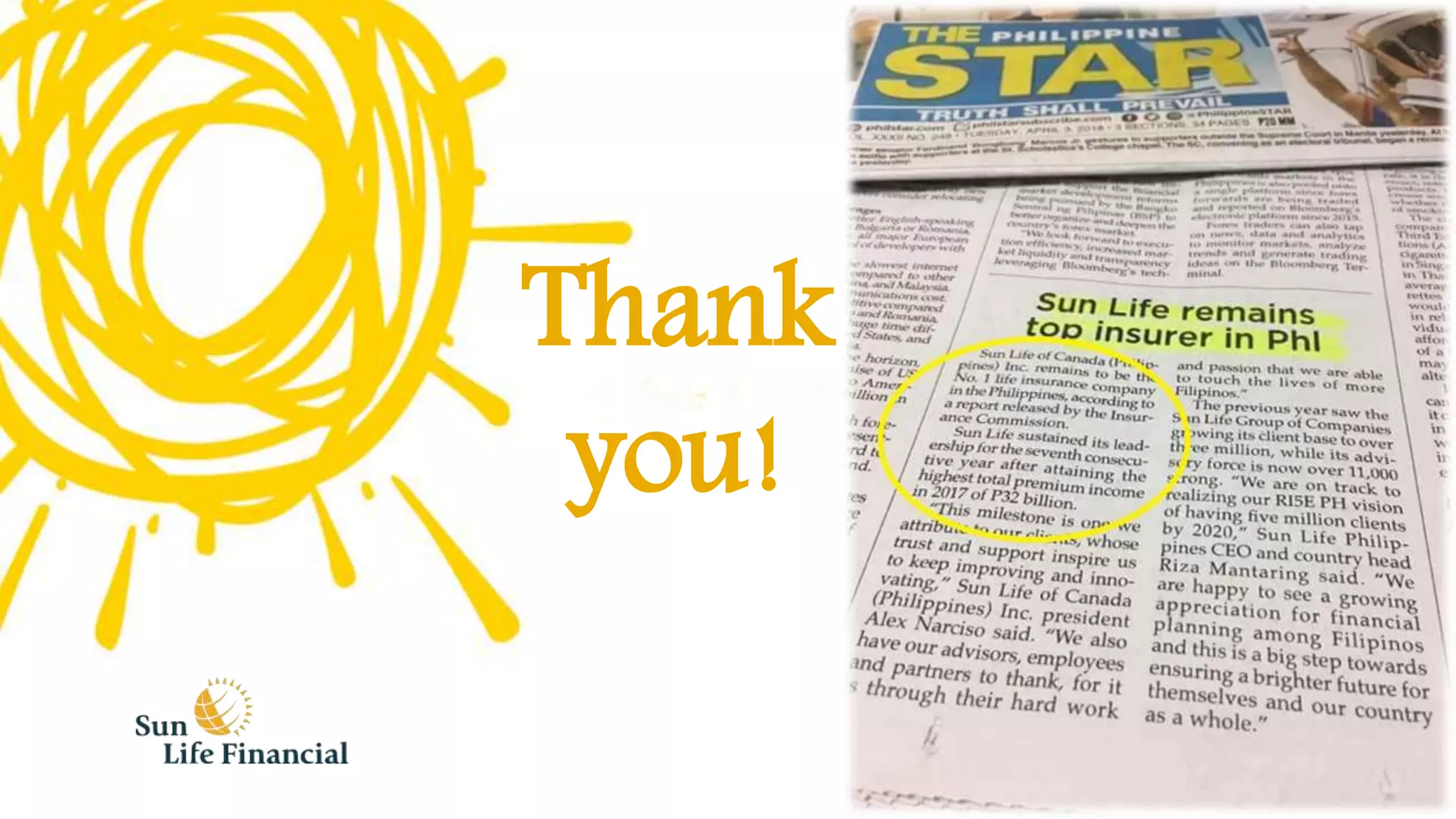 Sun Life Powerpoint Presentation | PPTX