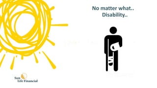 Sun Life Powerpoint Presentation | PPTX