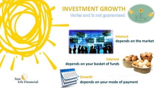 Sun Life Powerpoint Presentation | PPTX