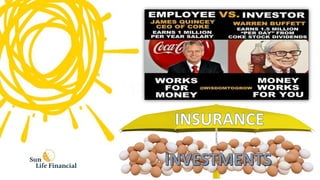Sun Life Powerpoint Presentation | PPTX