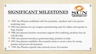 Sun Pharma Vs Lupin Pharma | PPTX | Pharmaceutical Industry | Industries