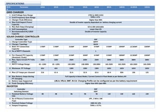 SUN MAGIC - Enertech | PDF