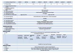 SUN MAGIC - Enertech | PDF
