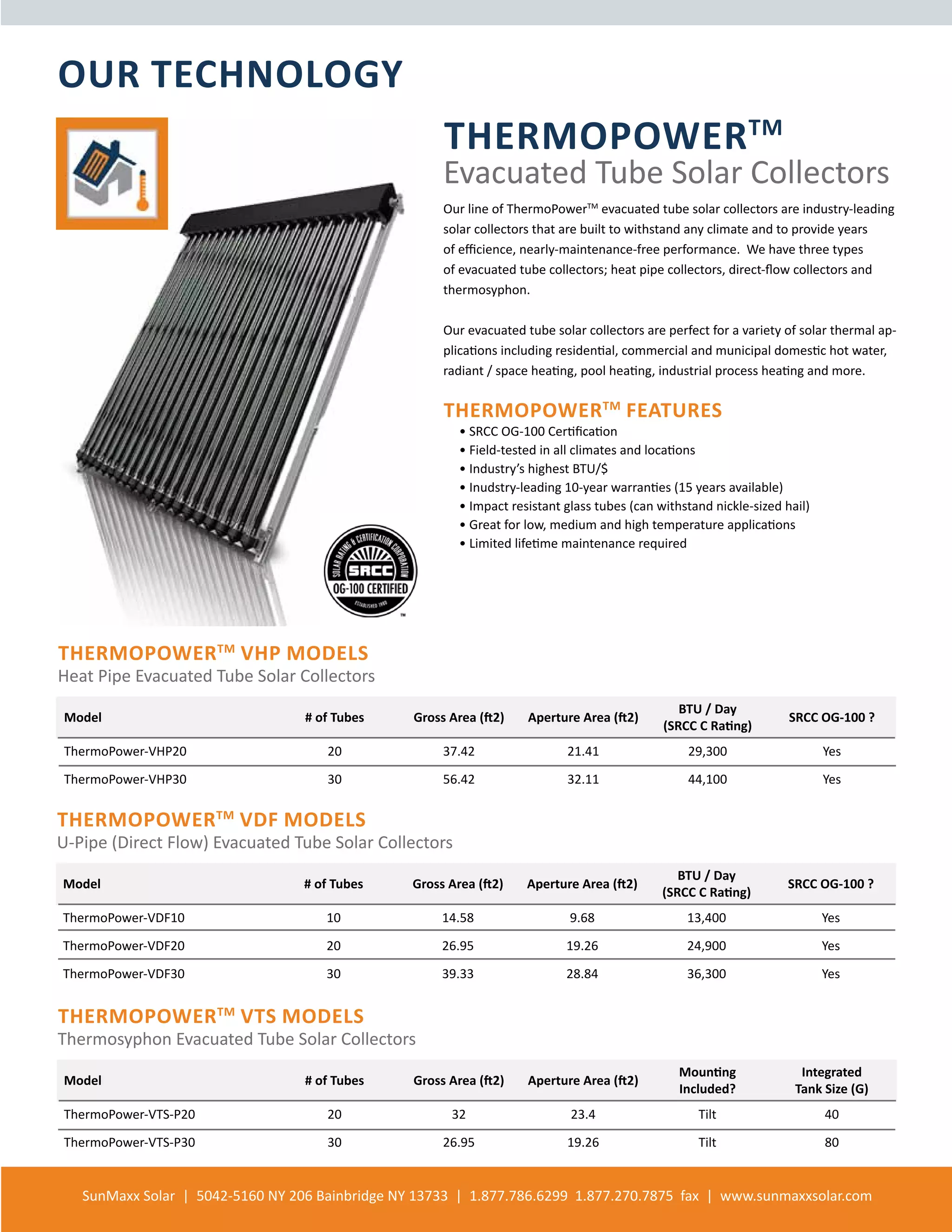 SunMaxx TitanPower And ThermoPower Solar Collectors | PDF