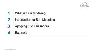 Sun modeling | PPTX
