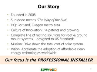 Sun modo company presentation 2015 | PPTX