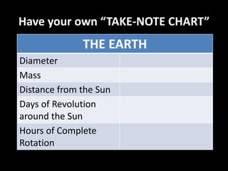 Sun, Moon, and Earth system | PPTX
