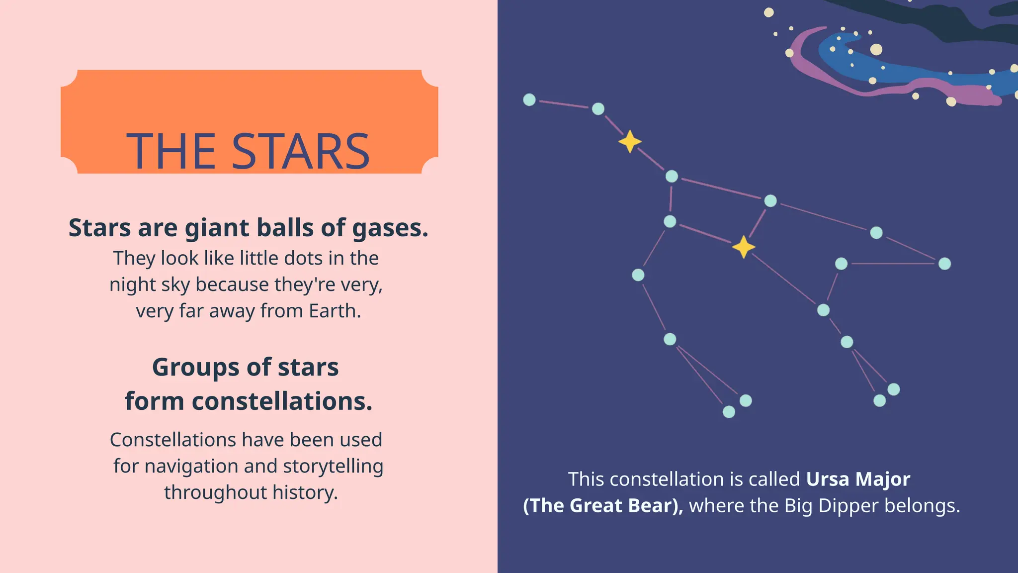 Sun, Moon, and Stars Lesson for Pre-School.pptx