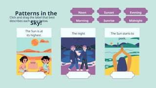 Sun, Moon, and Stars Lesson for Pre-School.pptx