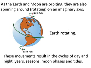 Sun & moon cycles (big teach) | PPTX