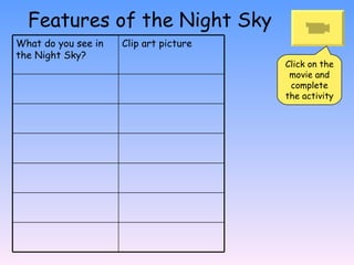 Sun moon stars project template | PPT