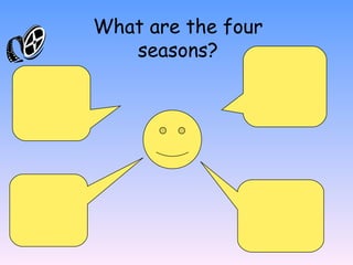 Sun moon stars project template | PPT